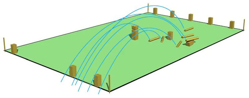 KUBB Rules