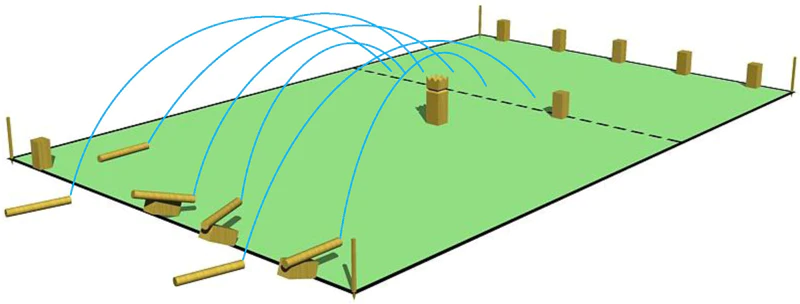 KUBB Rules